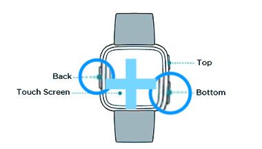 Fitbit Versa not charging? What to do if your Fitbit won't charge ...