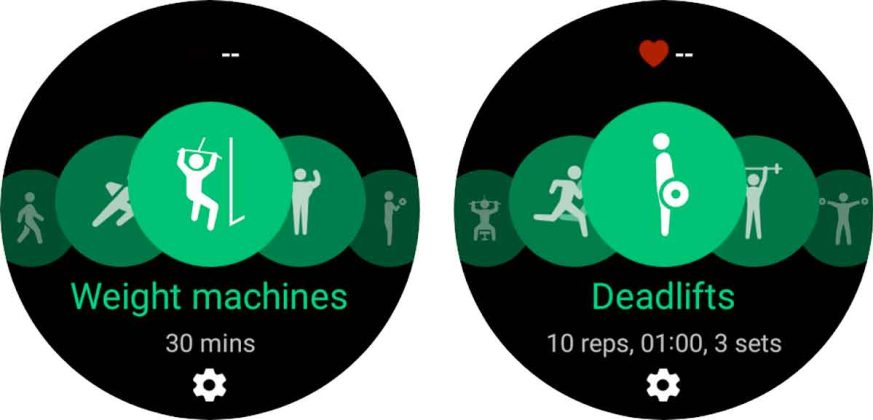 A complete guide to weightlifting and strength training using the ...