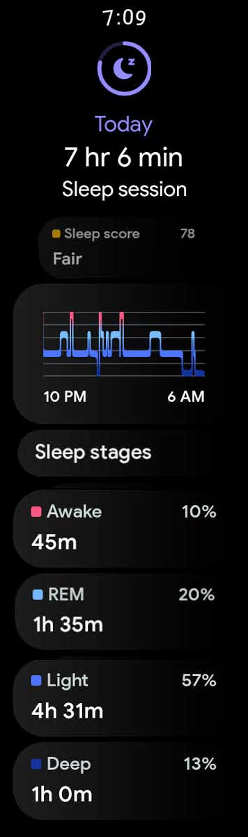 Google Pixel Watch not tracking sleep or showing a sleep score? Steps ...