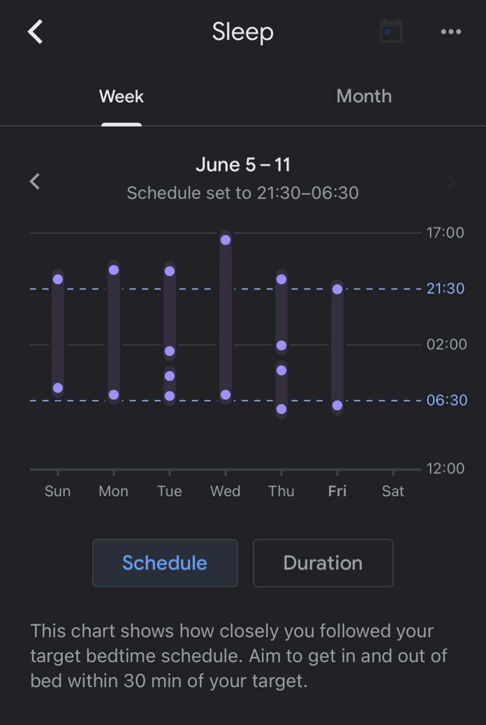 How to track your sleep with Google Fit - MyHealthyApple