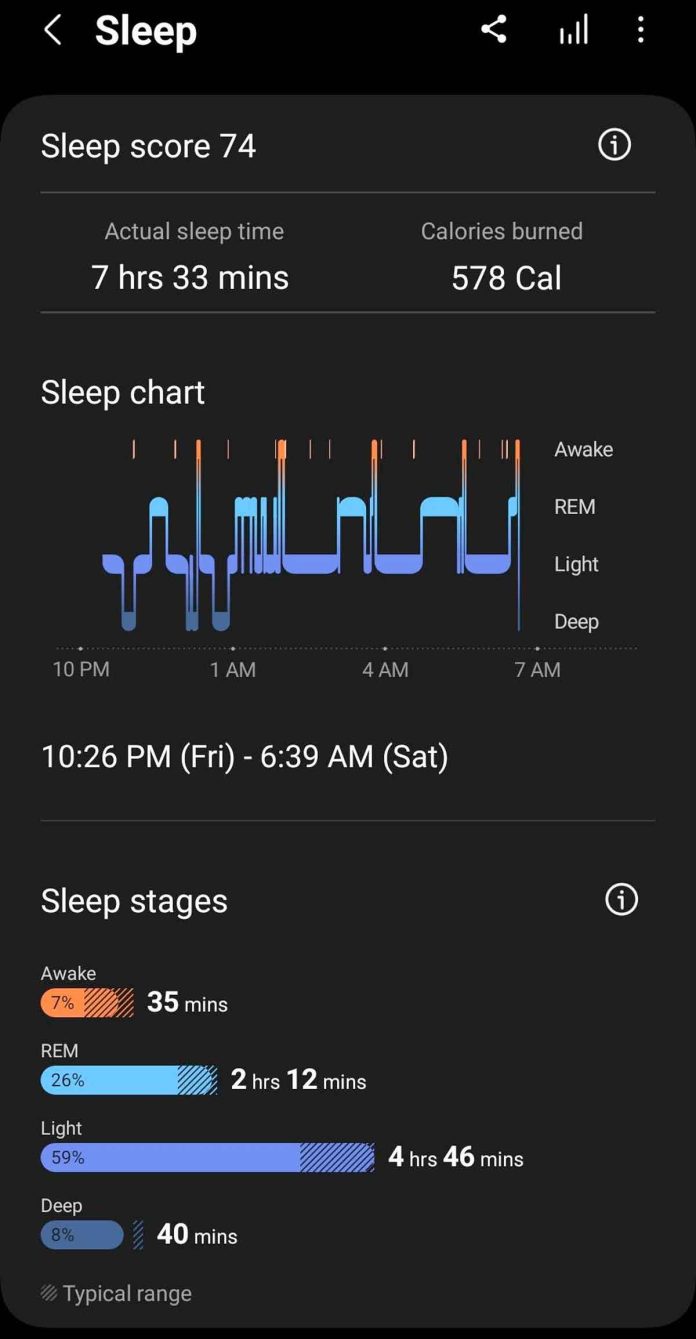 Sleep tracking not working on Samsung Galaxy Watch? Lets fix it - MyHealthyApple