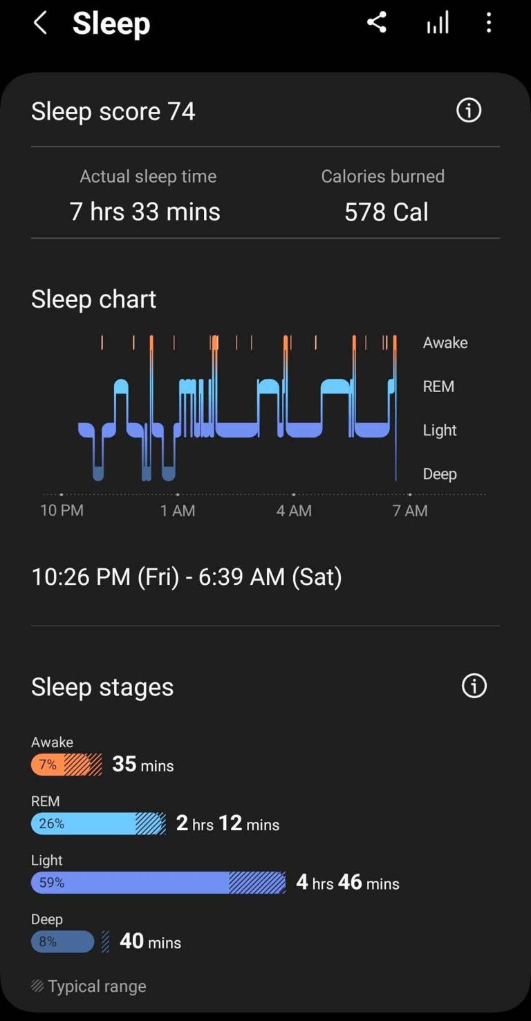 Sleep tracking not working on Samsung Galaxy Watch? Lets fix it ...