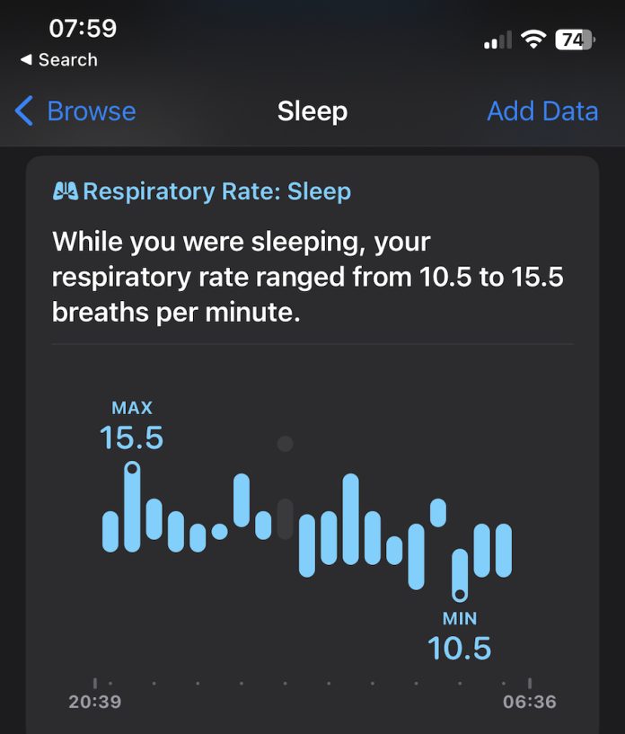 What health conditions can Apple Watch help you monitor? - MyHealthyApple