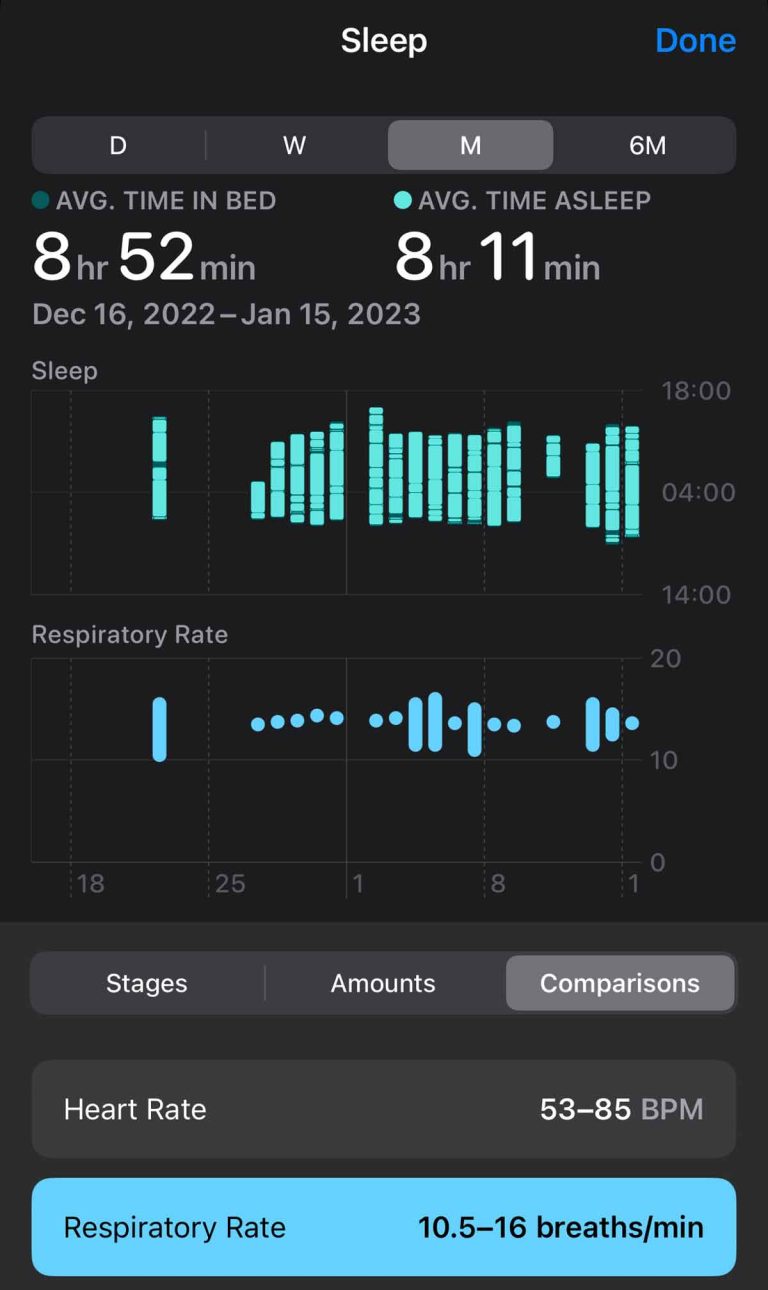 How to setup and check respiratory rate monitoring on Apple Watch and ...