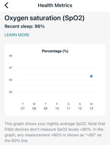 Fitbit not showing SpO2 (oxygen saturation) or it's not working? Let’s ...