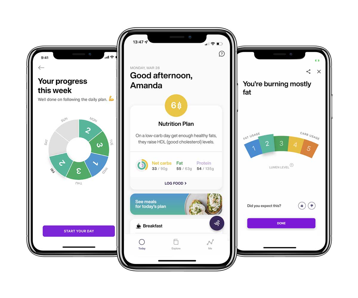 Reviewing Lumen's personal metabolism tracker as a vegan - MyHealthyApple