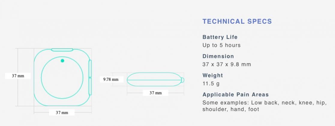 Thimble bioelectronics wearable ENSO could potentially help with ...