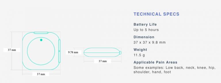 Thimble bioelectronics wearable ENSO could potentially help with ...