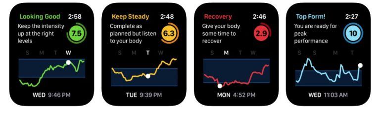 3 best wearables to analyze, train and improve your HRV - MyHealthyApple