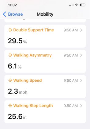 Stride length and step length on Fitbit and Apple Watch, here’s what ...