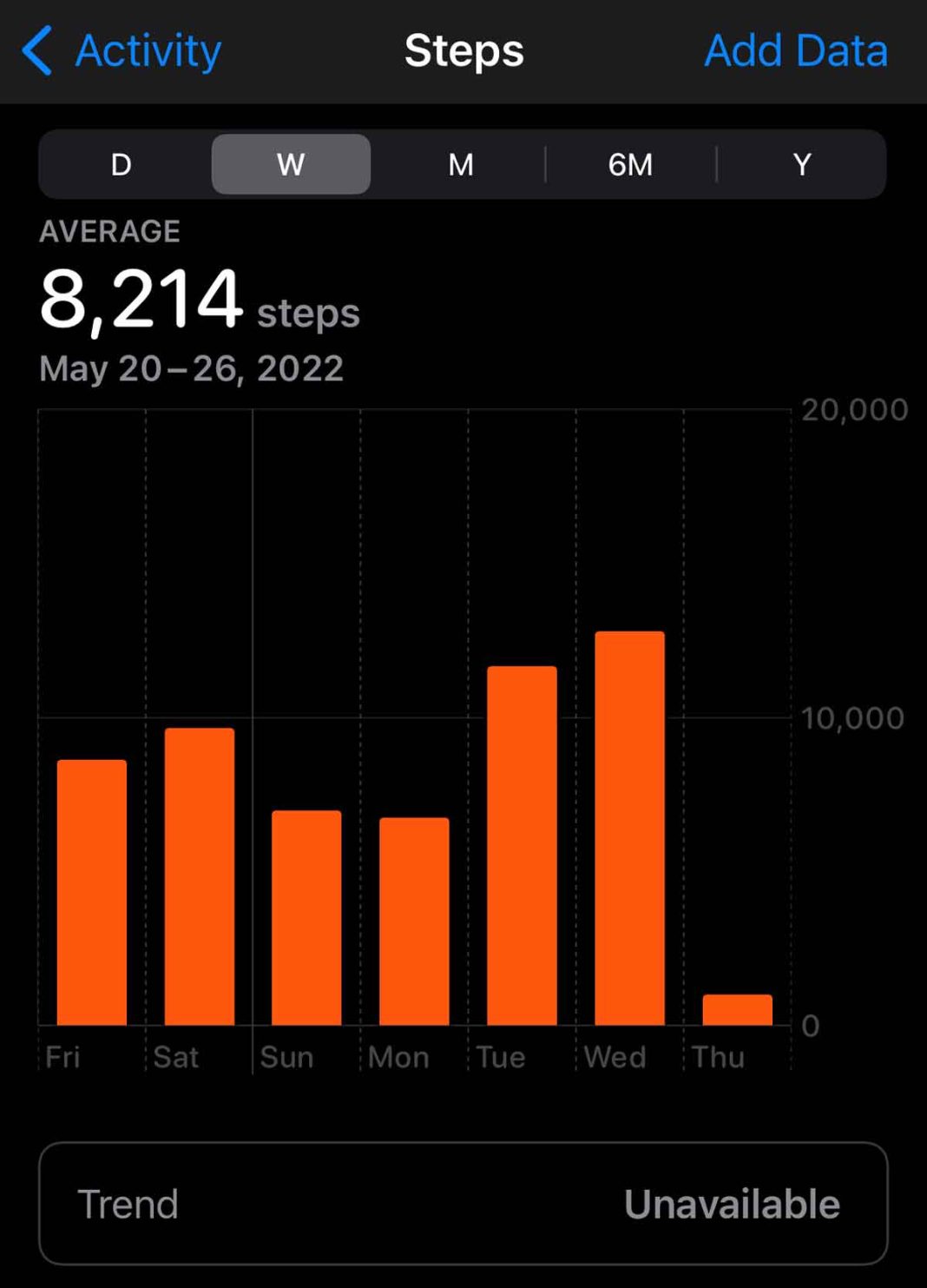 How to stop your iPhone from counting your steps - MyHealthyApple