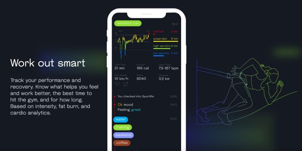 Apple Watch guide to understanding and using HRV (Heart Rate ...