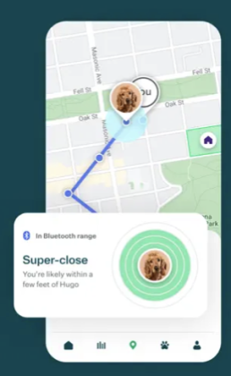 5 best apps to track your pet's health and wellness - MyHealthyApple
