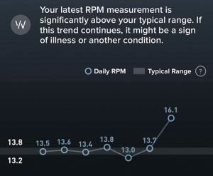 Consecutive low recoveries on Whoop? Improve your recovery with these ...