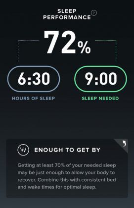 Consecutive low recoveries on Whoop? Improve your recovery with these ...