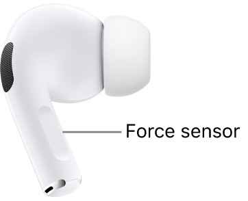 These AirPods tips and tricks can help you master your wireless ...