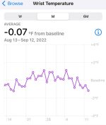 Here are all the sensors on your Apple Watch — and what they do ...