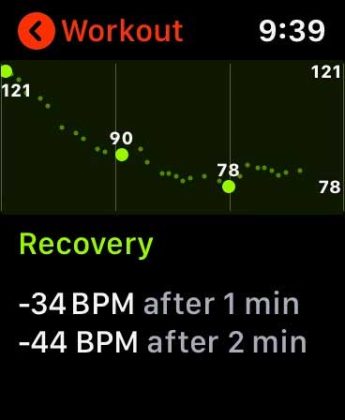 How to check your Cardio Recovery scores on your Apple iPhone and Apple ...