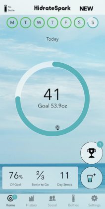 Best water tracking and reminder apps for Apple Watch - MyHealthyApple