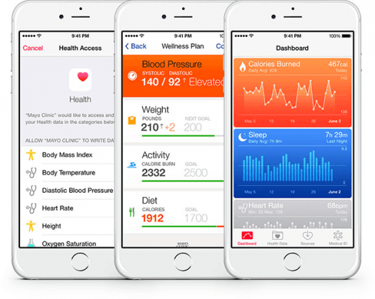 Top 5 iPhone Health Apps that need your attention - MyHealthyApple