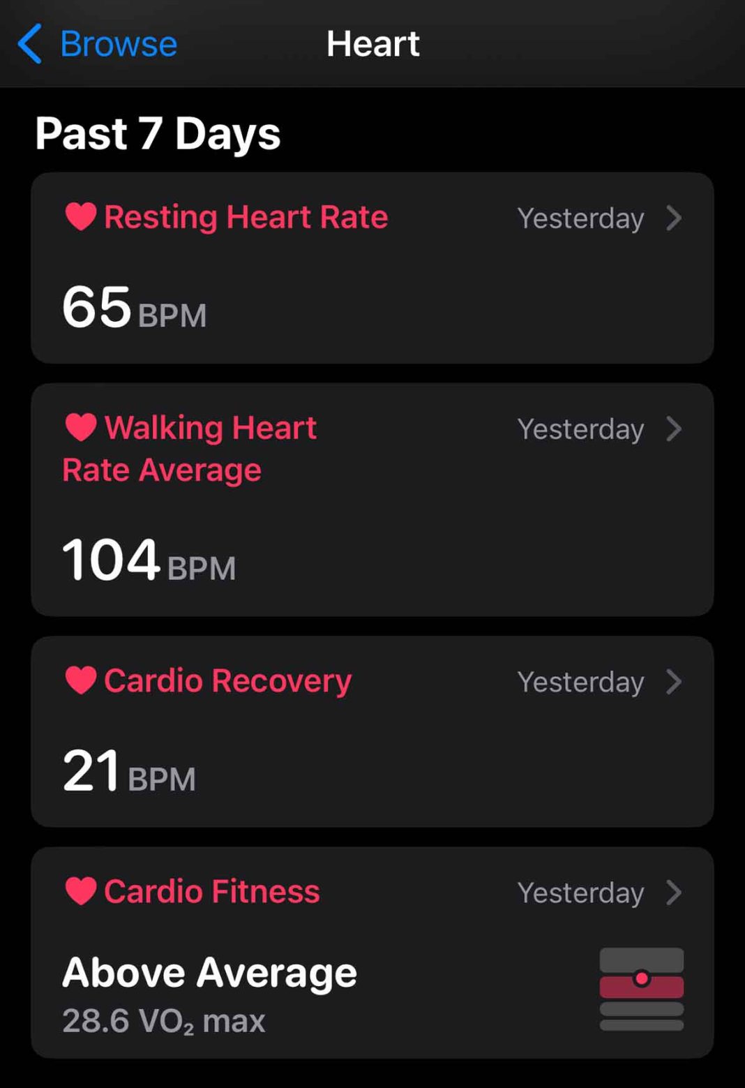 How to check your Cardio Recovery scores on your Apple iPhone and Apple ...