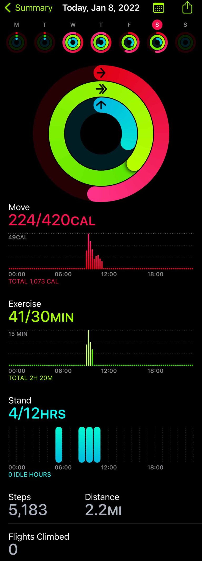 How to track steps, distance, and floors climbed on your Apple Watch ...