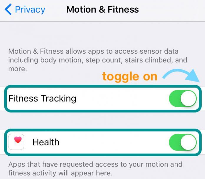 Activity or Fitness App keeps crashing on iPhone ? Here’s what you can ...