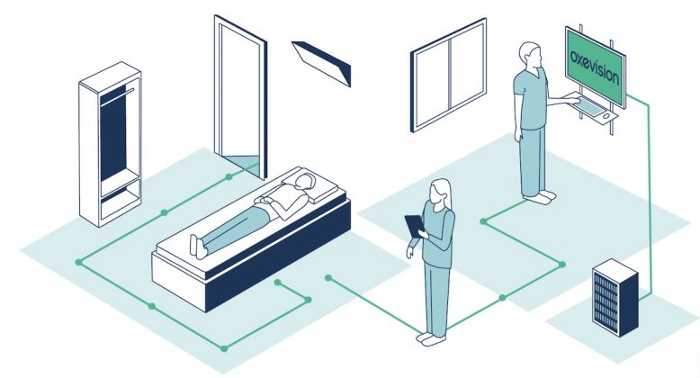 Oxehealth’s vision based patient monitoring software gets FDA Clearance ...