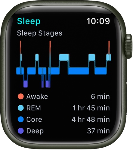 How to track your sleep stages with Apple Watch - MyHealthyApple