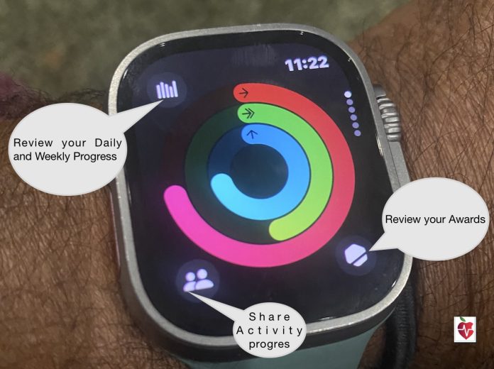How to make the most out of the new Activity app on your Apple Watch ...